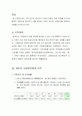 한국인의 상병(질병)양상-1페이지