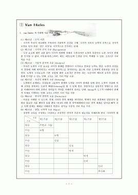 반 힐의 기하학적 사고발달 이론과 딘즈의 수학적 개념학습-1페이지