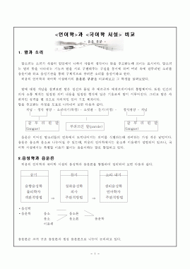 허웅의 `언어학`과 `국어학 서설`에서의 음운론 비교-1페이지