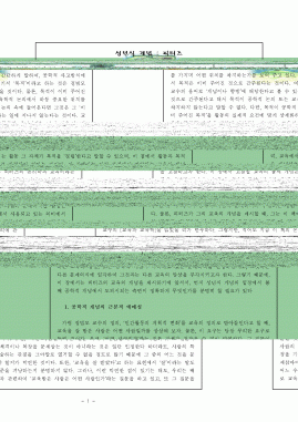 피터즈의 교육의 성년식 개념-1페이지