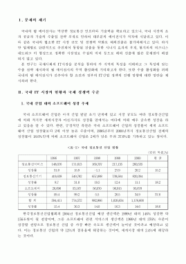 국제 IT시장과 무역 환경-1페이지