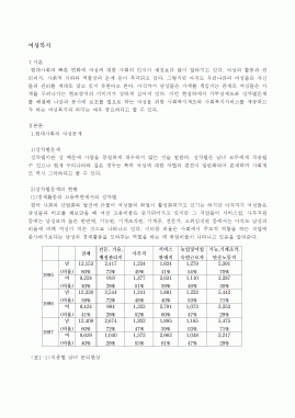 우리나라의 여성복지정책과 여성복지 서비스-1페이지