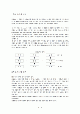 목표관리에 대하여-1페이지