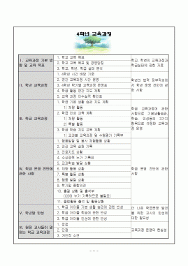 학급, 학교 경영 - 4학년 교육과정과 학급교육과정-1페이지