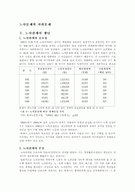 노사문제와 사회문제-1페이지