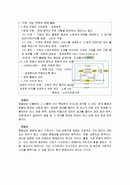 시장경제-1페이지