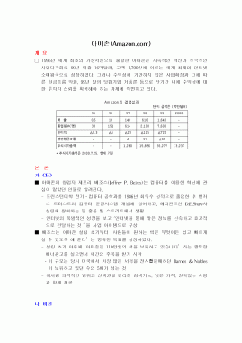 가상서점 아마존의 성공사례-1페이지