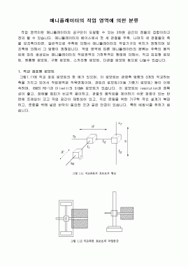 [로봇공학]매니퓰레이터의 작업영역에 의한 분류-1페이지