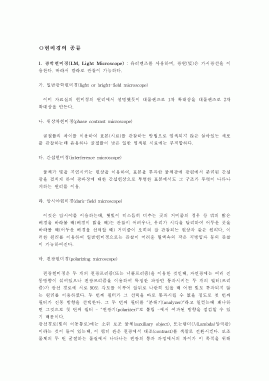 [자연과학] 현미경의 종류와 구조-1페이지