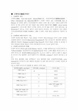 구제역(蹄疫, Foot-and-mouth disease:FMD)-1페이지