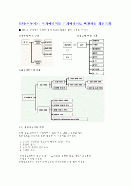 모터[(전동기) 전기에너지를 기계에너지로 변환하는 회전기계]-1페이지