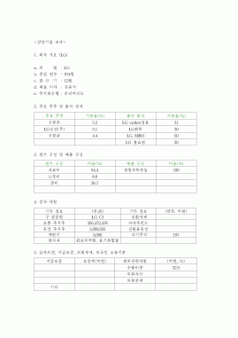 상장기업 조사-1페이지