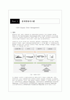 RFID를 이용한 전자물류시스템-1페이지