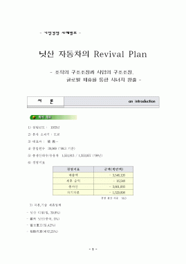 국제경영(닛산의 리바이벌플랜)-1페이지