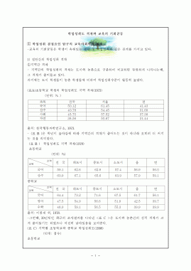 학업성취도 격차와 교육의 기회균등-1페이지