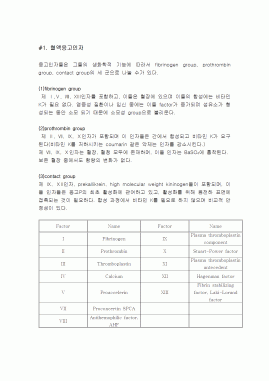 혈액응고인자-1페이지