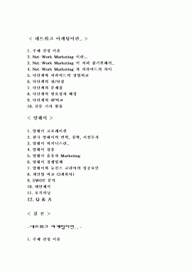 암웨이 유통과 마케팅 분석-1페이지