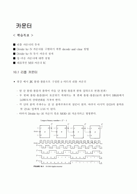 카운터에 대한 설명-1페이지