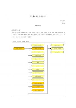 운영체제(OS) 리눅스 프로세스 관련 커널 소스 분석-1페이지