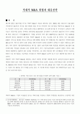 적대적 M&A 위협과 대응전략-1페이지