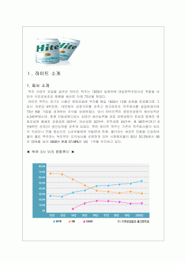 하이트 전략분석-1페이지