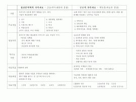 가족상담치료이론 비교요약-1페이지