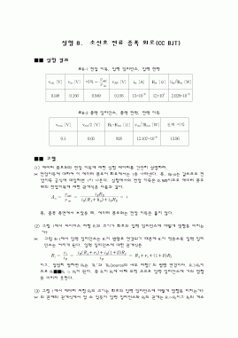 소신호 전류 증폭 회로(CC BJT)-1페이지