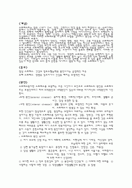 스트레스에 관하여 그에 대한 원인과 대책및 관리 방법-1페이지