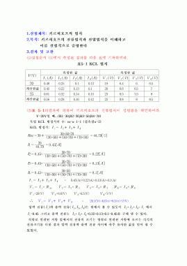 키르히호프의 법칙에 대한 보고서-1페이지