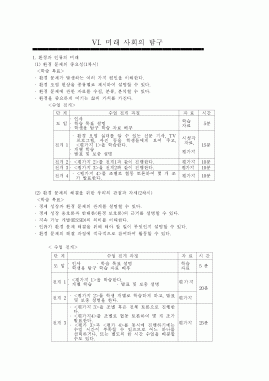 [사범/법학] 환경과 인류의 미래-1페이지