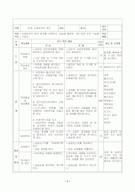 산화아연-1페이지