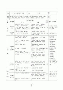 식물기름추출-1페이지