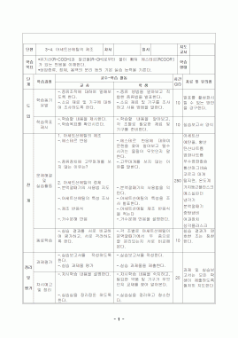 아세트산에틸-1페이지