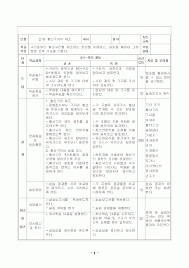 황산칼슘제조-1페이지