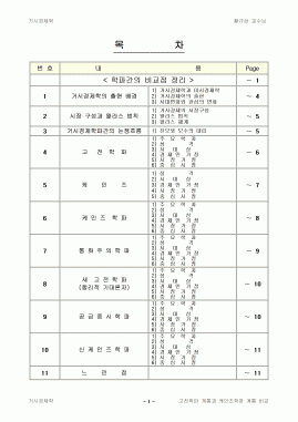 학파별 거시경제 비교-1페이지