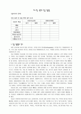 북한의 한글 맞춤법-1페이지