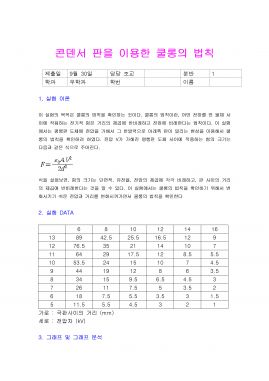 [자연과학] 콘덴서 판을 이용한 쿨롱의 법칙-1페이지