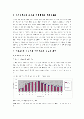 신자유주의와 노동시장-1페이지