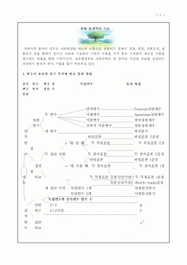 현대통계학의 기초-1페이지