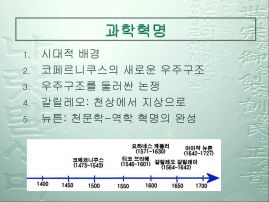 과학혁명-1페이지