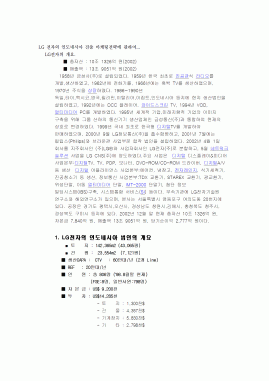 LG 전자의 인도네시아 진출 마케팅전략에 관하여-1페이지