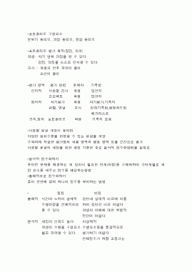 포트폴리오 구성요소-1페이지