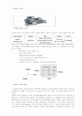 계측기의 조사-1페이지