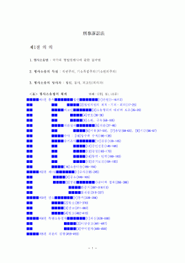 [사회과학] 형사소송절차-1페이지