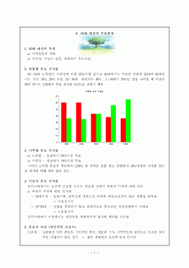 16대 대선과 투표형태, 마케팅에 관한 분석적 보고서-1페이지