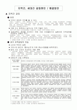 지역갈등, 세대갈등의 원인과 해결방안-1페이지