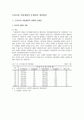 우리나라 지방재정의 문제점과 개선방안-1페이지