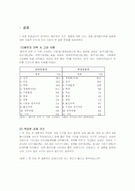 한국 남녀의 결혼관-1페이지