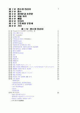 Visual C++6.0으로 배우는 C언어 제1부-변수와 연산자(1/7)-1페이지