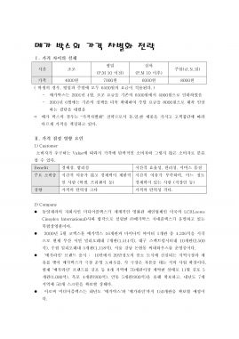 [마케팅 광고] 메가박스의 가격차별화전략(마케팅이론,가격정책)-1페이지